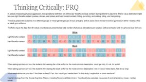 The New AP Psychology Test FRQs: AAQ and EBQ – Diogenes Education