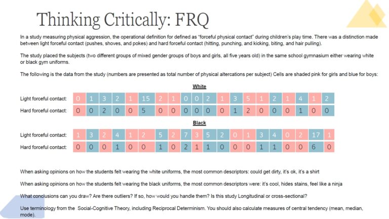 The New AP Psychology Test FRQs: AAQ and EBQ - Diogenes Education