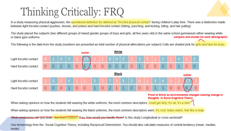 The New AP Psychology Test FRQs: AAQ and EBQ – Diogenes Education